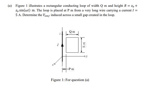 Solved A Figure Illustrates A Rectangular Conducting Chegg