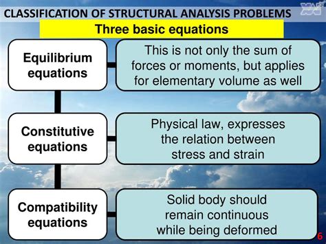 ppt lecture 6 classification of structural analysis problems