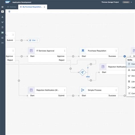 Video Sap On Linkedin Accelerating Business Transformation