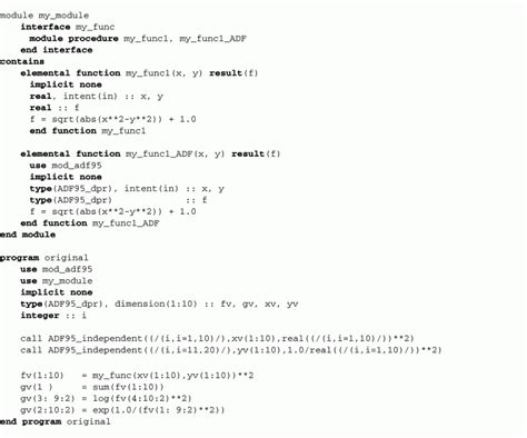 Fortran Floor Ceiling