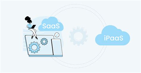 Aonflow Ipaas Platform Premier Low Code No Code Integration