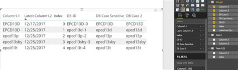 Solved Table Visualization And Case Sensitivity Microsoft Fabric Community