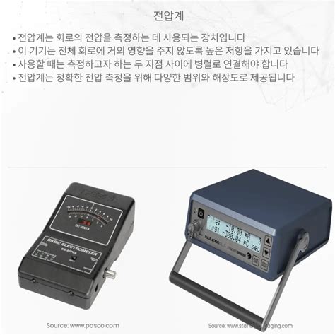 전압계 작동 방식 응용 프로그램 및 장점