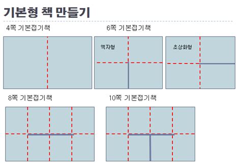 [북아트] 종이 한 장으로 책 만들기 네이버 블로그