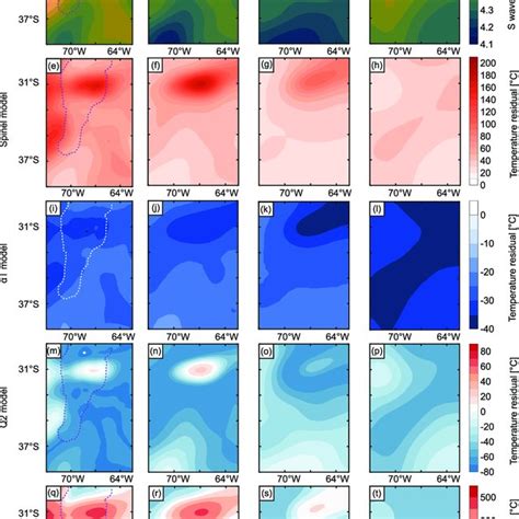 Results From Sensitivity Analysis Of The V S To T Conversion Text S1
