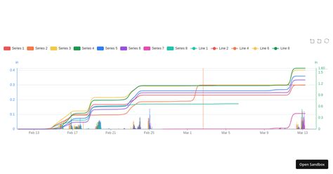 Weathered Fog Codesandbox Weathered Fog Codesandbox