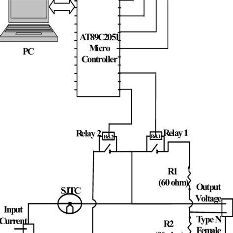 Block diagram of the multiple output µpot Download Scientific Diagram