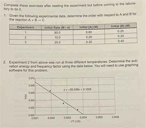 Solved Complete These Exercises After Reading The Experiment Chegg