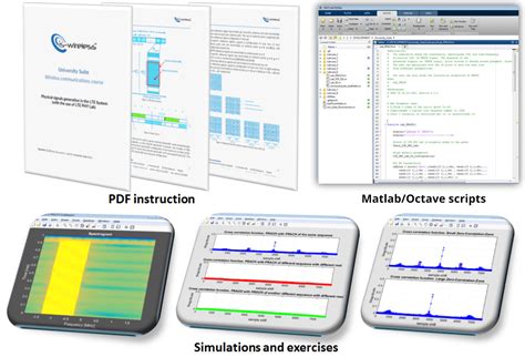 University Labs IS Wireless