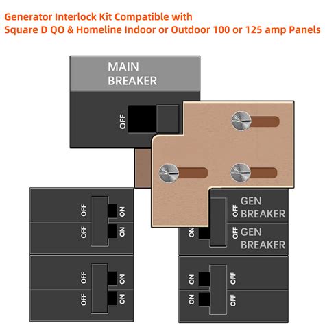 Sd 100a Generator Interlock Kit Square D Qo And Homeline 100a 3 4 Spacing