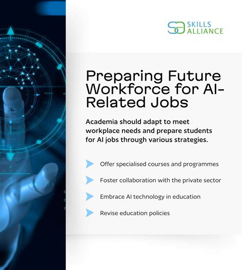 Skillsalliance Shapingfutures Educationmatters Bridgingthegap Skills Alliance