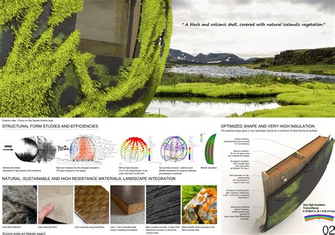 Architecture Project Curved Shell Structure Featuring Glass Fiber Reinforced Concrete And Eco