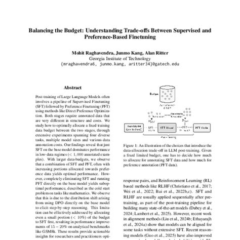 Balancing The Budget Understanding Trade Offs Between Supervised And Preference Based