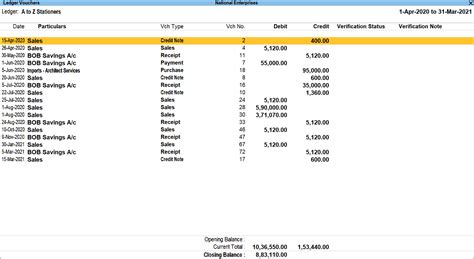 Tally Chart Of Accounts