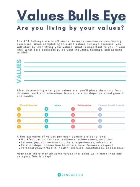 Values Bulls Eye Worksheet Pdf Thought Personal Development
