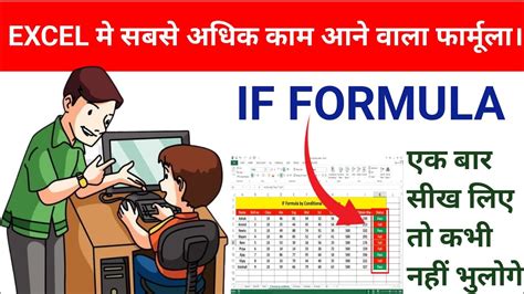 How to use if formula with conditional formatting conditional formatting क सथ if formula क