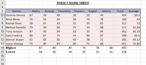 a simple 2024 guide to the vlookup excel function
