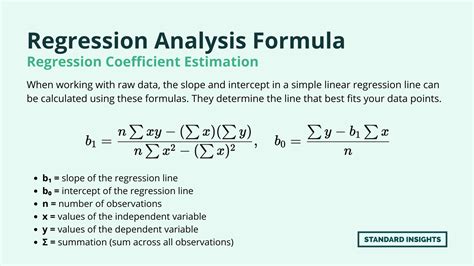 Regression Analysis Calculator Free Online Tool