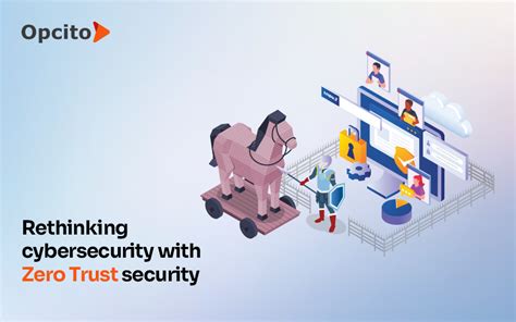 Zero Trust Security In The Age Of Devsecops Nasscom The Official