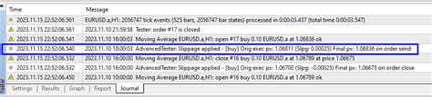 How Tos How To Test With Slippage