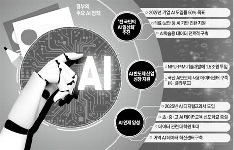 Ai 정복해야 정책 만들죠 과기정통부도 Ai 시험 열공 한국경제