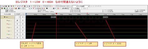 Esp8266 Esp Wroom 02 Spi 通信の高速化に挑戦 Mgo Tec電子工作
