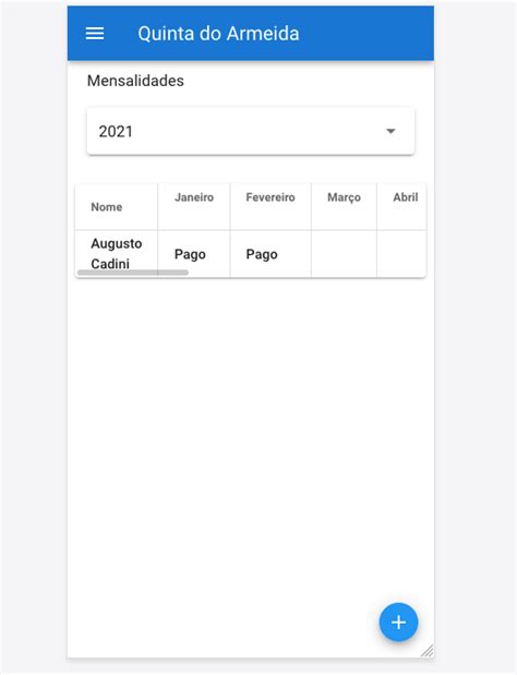 Javascript Vuetify V Dialog Not Covering Fully The Parent Page When Showed Stack Overflow