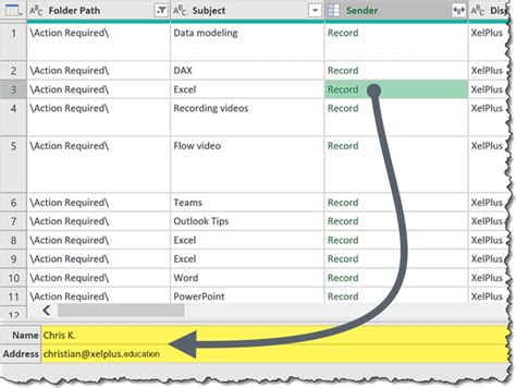 How To Import Emails From Outlook To Excel With Power Query Xelplus