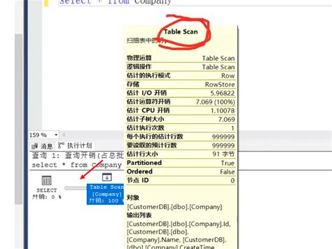 数据库 sqlserver详解 csdn博客