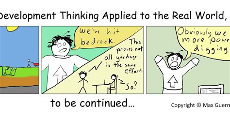Abiding Software Software Development Thinking Applied To The Real