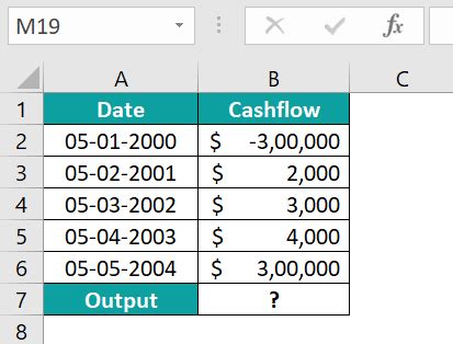 XIRR In Excel How To Use Formula Examples Errors Template
