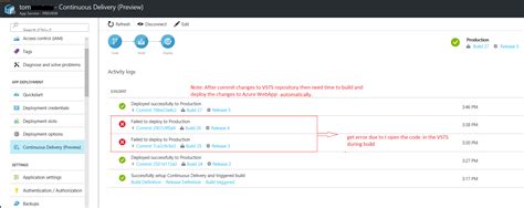 Java GridLayout Only Updates When Window Is Manually Resized Stack Overflow