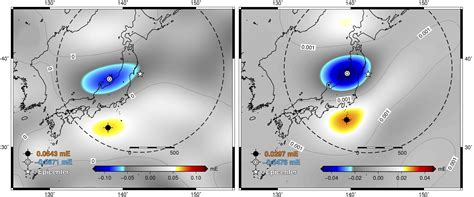 Esa Goce Gravity Results Left Compared To Model