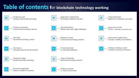 Blockchain Technology Working Ppt PowerPoint Presentation Complete Deck With Slides