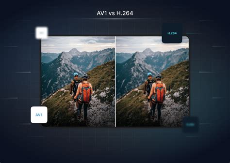 Av1 Vs Hevc The Codec Showdown