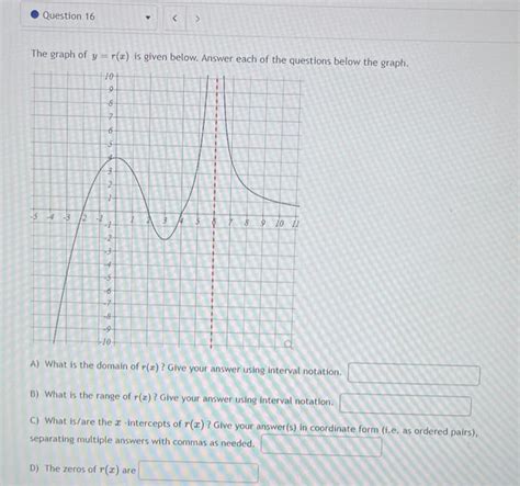 solved the graph of y r x is given below answer each of