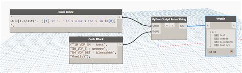 Python Nodes Basics Share Dynamo Python Nodes Basics Share Dynamo