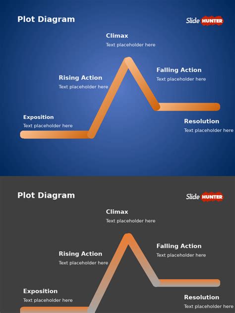 Plot Diagram Template Example Pdf