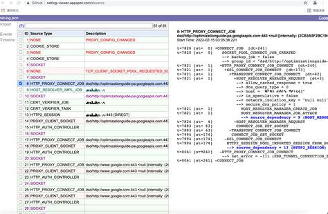 关于nginx反代caddy Forwardproxy · Issue 261 · Klzgradnaiveproxy · Github