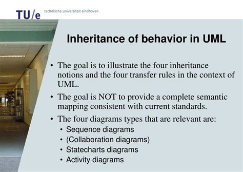 Ppt Inheritance Of Dynamic Behavior In Uml Powerpoint Presentation