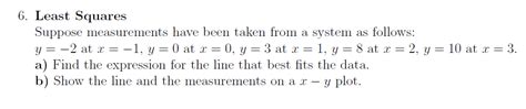 Solved 6 Least Squares Suppose Measurements Have Been Taken Chegg Com