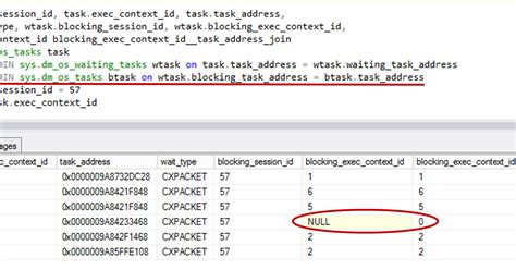 sql sasquatch sql server 2016 execution context id trust but verify