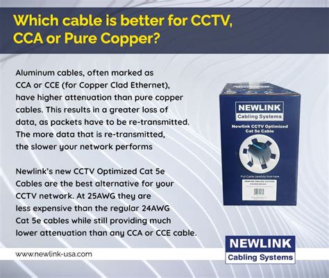 Newlink Cabling Systems On Linkedin Cctv Cctvinstallation Cctvsecurity Cat5e