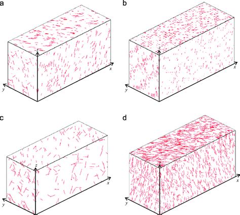 3 d fracture network a set 1 b set 2 c set 3 and d set 4