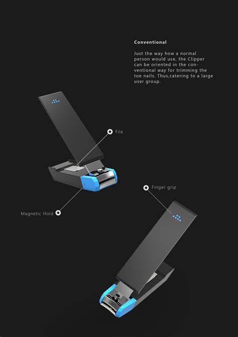Uniclip Nail Clipper On Behance