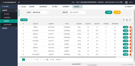 基于springbootmybatismysqlhtml超市进销存管理系统csdn超市进销存管理系统管理员权限 Csdn博客
