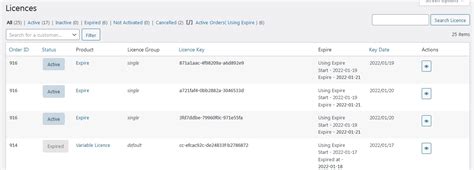 Manage The Expire Subscription Licenses Wp Software License For