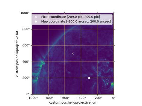 imshow and maps coordinates — sunpy 7 0 0 dev103 documentation