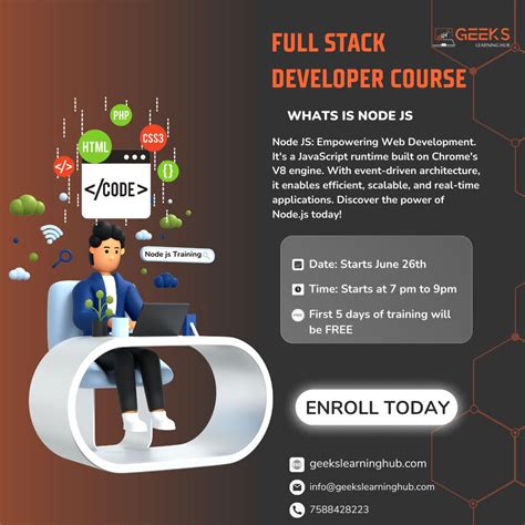 geeks learning hub on linkedin nodejs codingskills training