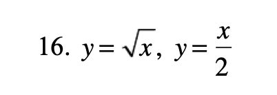 Solved Sketch The Region Bounded By The Curves And Find The Chegg Com
